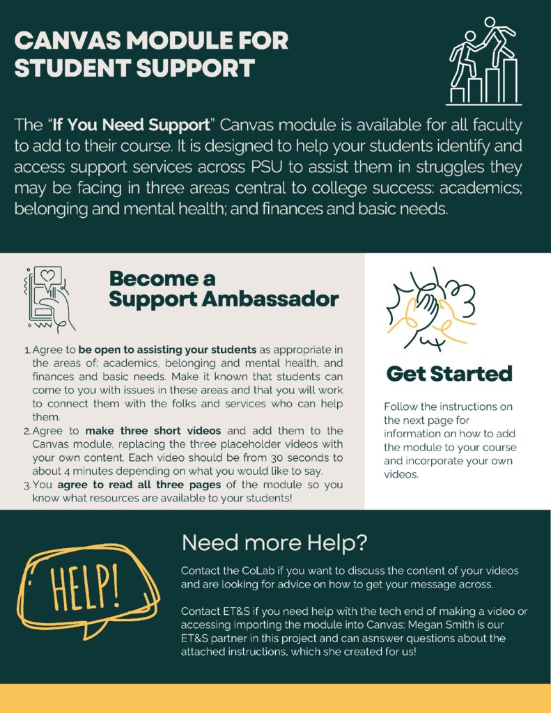 Canvas Student Support Module – The Open Learning & Teaching Collaborative